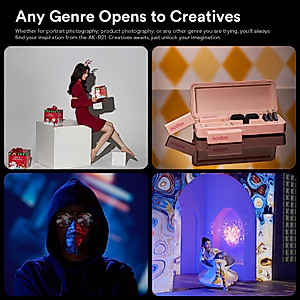 Godox AK-R21 Projection Attachment for Round and Fresnel Head Flash, Like Godox AD200 Pro/AD200, AD100Pro, Godox V1, Godox V1Pro, V860II, V860III, TT685II, V850II, V850III Flash