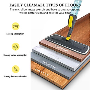 NileHome Mops for Floor Cleaning, Spray Mop with 400ml Refillable Bottle and 2 Replacement Pads Dry Wet Floor Mop for Household or Commercial Use Dust Mop for Hardwood Laminate Tile Ceramic