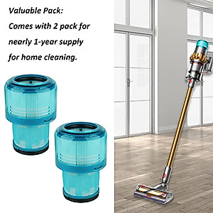 Filter Replacements for Dyson V15 Filters Compatible with Dyson V15 Detect,Detect+,V11 Torque Drive,V11 Animal Vacuum Cleaner,Blue,2-Pack