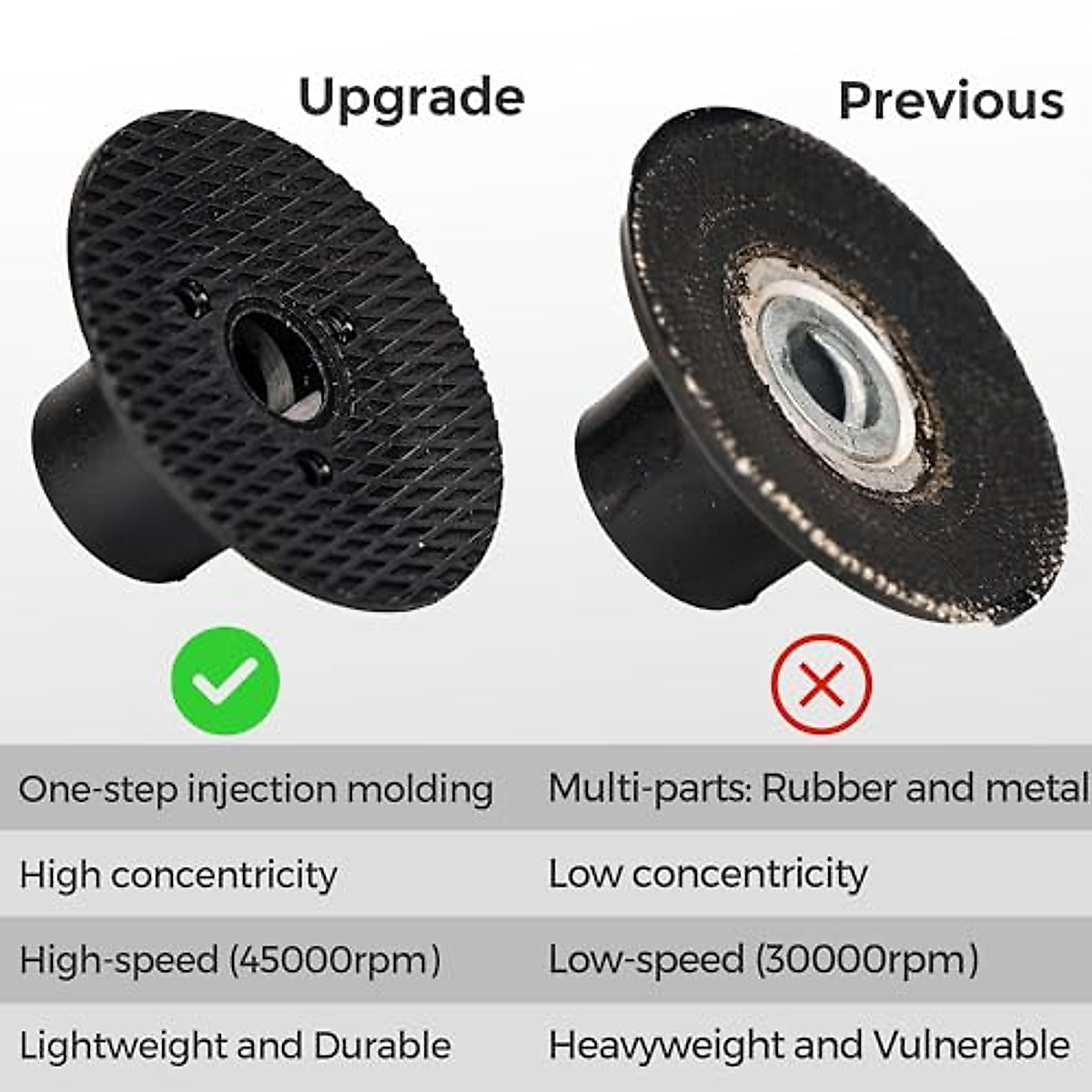 Pneumatic Mini Orbital Sander Grinder Polisher Kit, 2 inch Air Right Angle Surface Prep Tool with 41pcs Roll Lock Discs