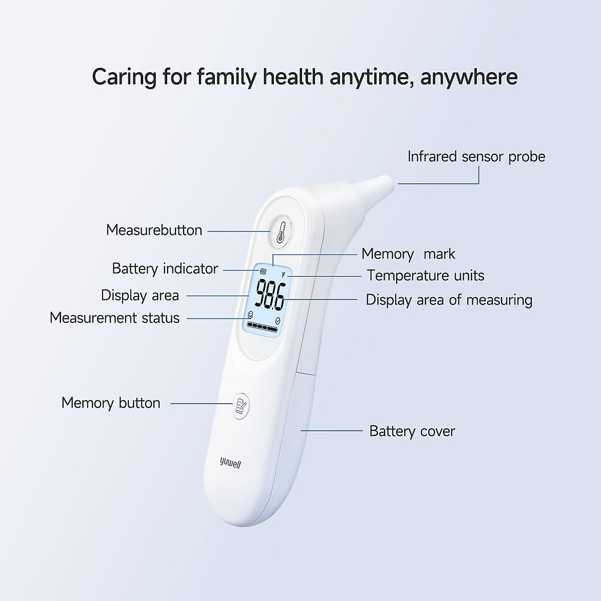 yuwell Thermometer, Digital Ear Thermometer for Adults, Babies, Toddlers and Kids – Fast, Gentle, and Accurate…