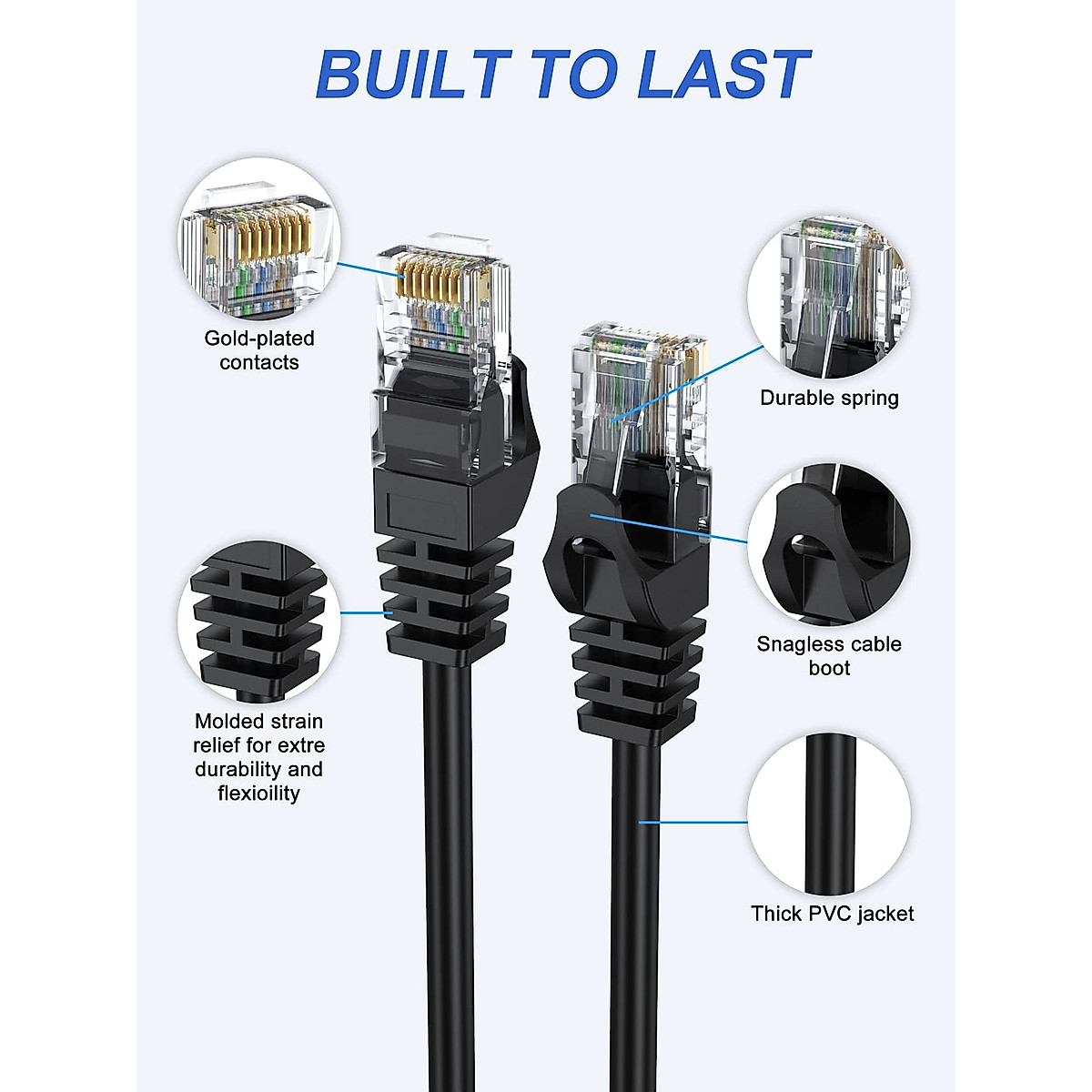 ApoJodly Cat6 Ethernet Cable 1FT 2-Pack, Short Patch Cable 1 Foot Cord (Cat 6 Cable, Internet RJ45 Cable, Network Cable) 10Gbps for Gaming, Patch Panel, Cable Management, Router, Modem