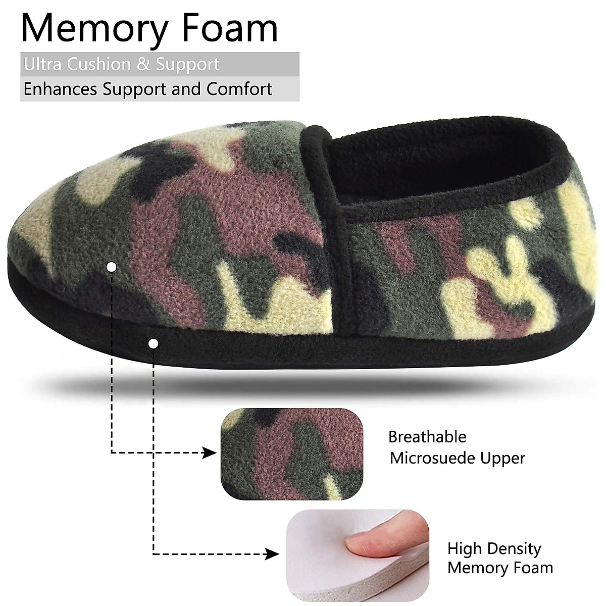SIXXIN Camo Boys Slippers for Kids House Shoes Cozy Memory Foam Slippers Indoor Outdoor Boys Slippers Size 2 3