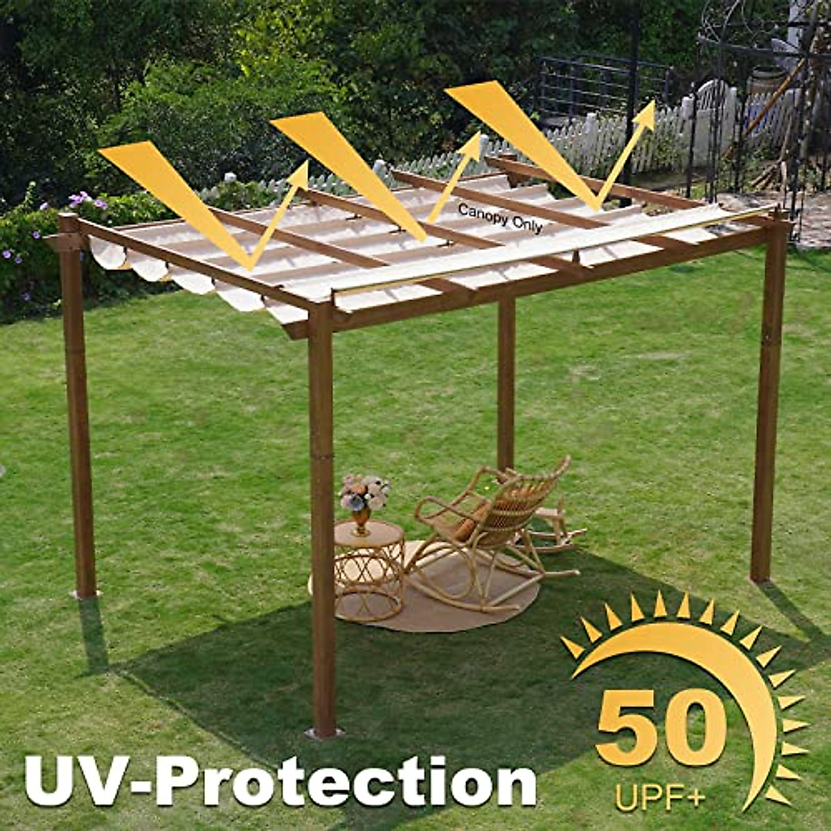 OLILAWN Pergola Shade Cover, Retractable Pergola Canopy for 10' X 13' Pergola,Sun-Protection and Durable Pergola Replacement Canopy