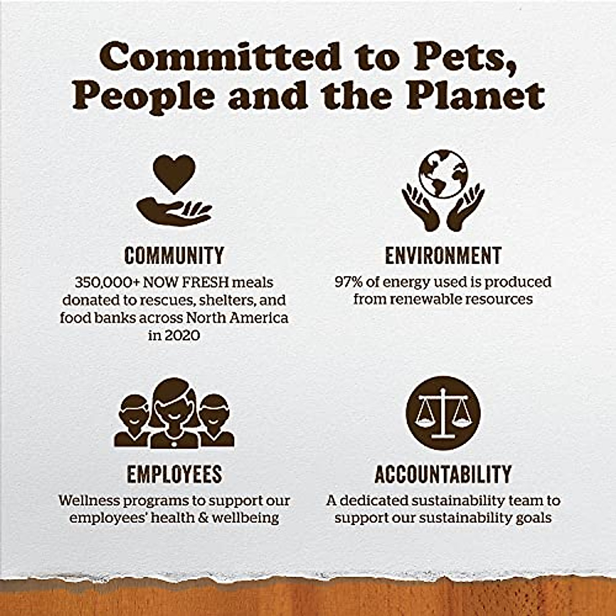 Now Fresh Wet Dog Food - 12.5 oz (12 Ct) - Grain Free Wet Dog Food -Turkey Stew with Bone Broth Recipe - for Small, Medium and Large Breed Dogs