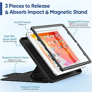 SEYMAC stock Case for iPad 9th/8th/7th Generation 10.2'', Strong Magnetic Auto Sleep Shockproof Case with Absorbing Multi-Angles Stand, Pen Holder, Card Slot (Black)