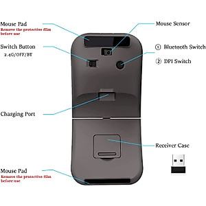 WFB Wireless Arc Mouse for Laptop,Bluetooth USB Rechargeable Computer Mice,Rotatable Rotating Ultra Slim,3 DPI for Desktop PC MacBook Pro Chromebook Lenovo Device Travel