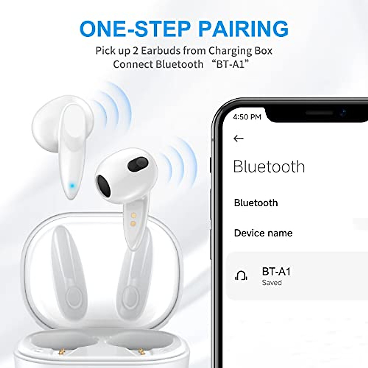 Wireless Earbuds Bluetooth Headphone for iPhone 14 Pro Max 13 12 11 XR, Bluetooth 5.1 Touch Control Lightweight Stereo Headphones Built-in Mic USB C Earphone for Sumsung Galaxy S23 S22 S21 iPad White