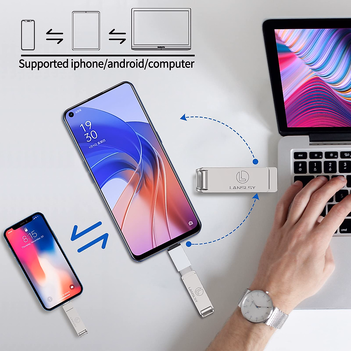 LANSLSY 256GB Flash Drive for Phone Photo Stick,Phone Flash Drive USB 3.0 External Storage,3 in 1 Phone Thumb Drive Memory Stick for Phone/Pad/Android/PC/Mac (256GB, Silver)