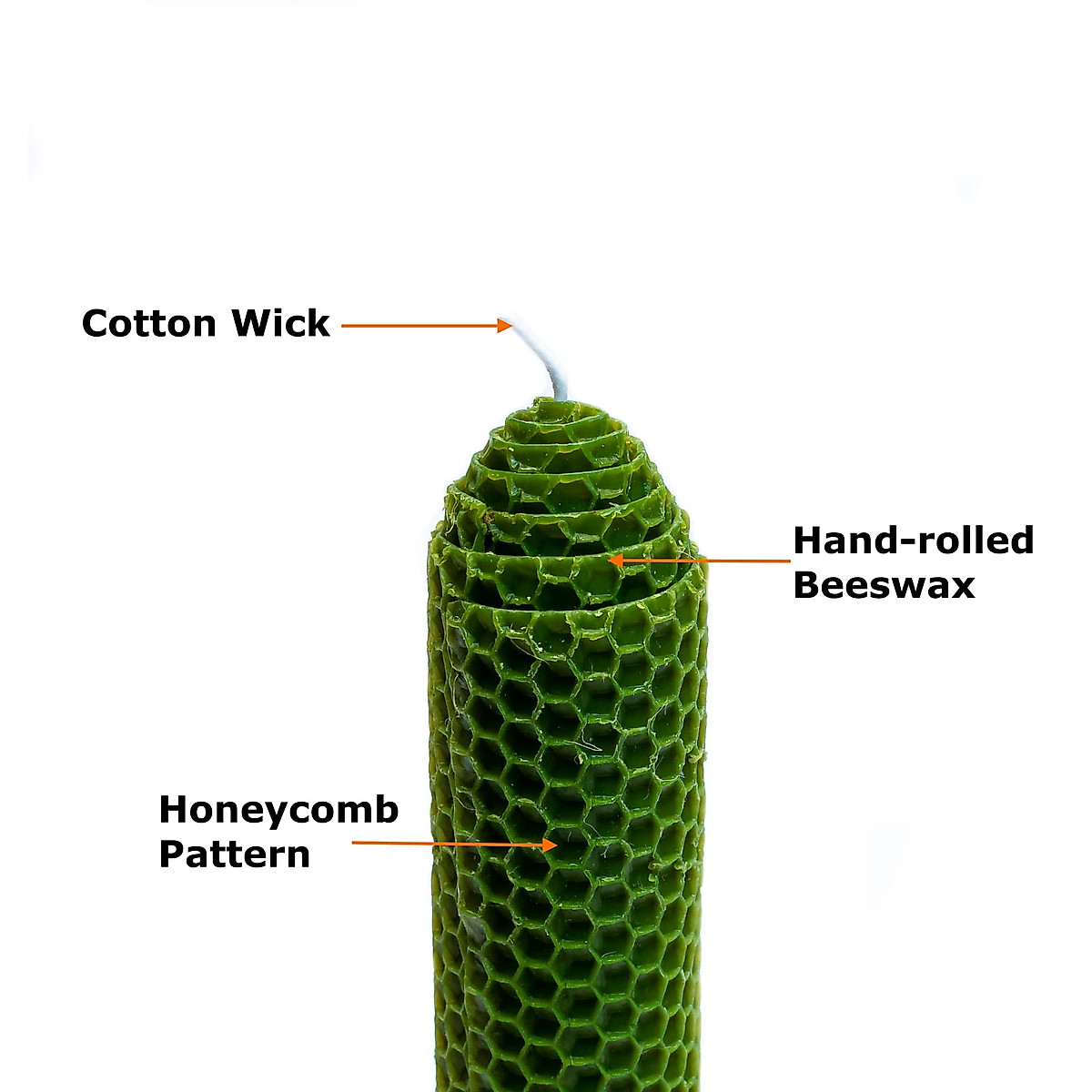 Phyther 100% Natural Beeswax Pillar Candles (6 x 1.25-1.5 inches). Unscented, Honeycomb Pattern Candlestick for Table Centerpiece Décor. Green (2 pcs)