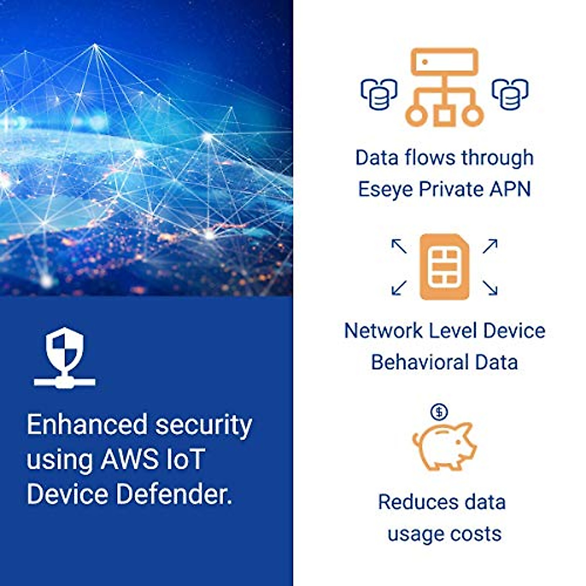 AWS-Ready Gemalto PLS62T-W-USB 4G/LTE Global Terminal/Modem | SIM Card Included