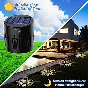 NEWNEN Solar Fence Lights, 2 Pack Deck Light Solar Powered, Solar Outdoor Lights Waterproof for Garden Backyard Patio Wall Stair Fence Decor Warm White