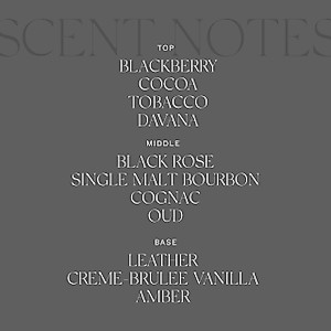 Antica Farmacista After Hours, Fine Fragrance, 1.7 Fl Oz