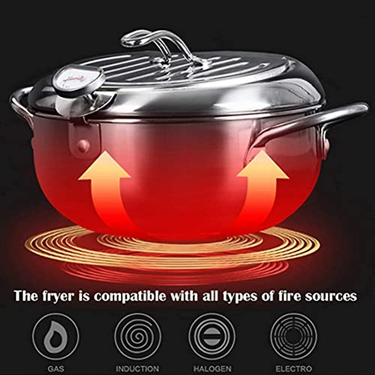 Wrqqwsy 9.45inch Deep Fryer Pot(°F), 3.4L Japanese Tempura Small Deep Frying Pot with Fahrenheit Thermometer, 304 Stainless Steel Deep Fryer with Oil Draining Rack for Tempura chips, Fries, Fish, and Chicken