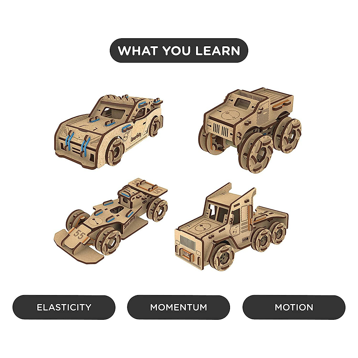 Smartivity Torque Busters 3D Wooden Car Engineering STEM Toy Building Set for Kids Ages 6 and Up, Includes Rubber Bands, Engineered Wood Components, Instruction Manual, Learner's Log