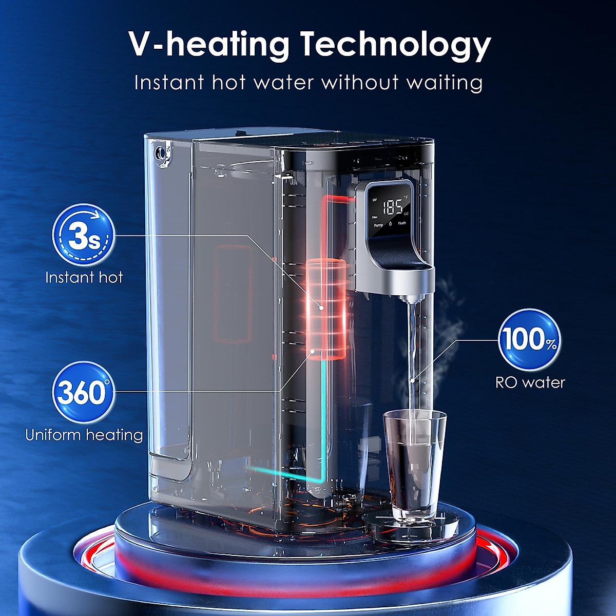 Waterdrop K19-H Countertop Reverse Osmosis System, 𝐈𝐧𝐬𝐭𝐚𝐧𝐭 𝐇𝐨𝐭 Water Dispenser, 4 Stage Reverse Osmosis Water Filter Countertop, 3:1 Pure to Drain, 4 Temperature Options, No Installation