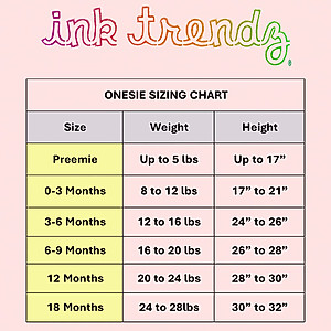 Ink Trendz I'm Proof That My Daddy Isn't Always Fishing Onesie One-Piece Bodysuit (White, 0-3 Months)