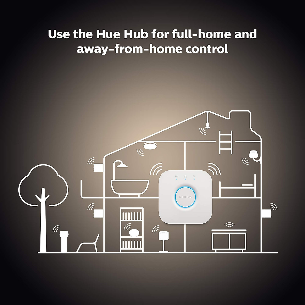 Philips Hue White A19 LED Smart Bulb, Bluetooth & Zigbee Compatible (Hue Hub Optional), Works with Alexa & Google Assistant, 2 Bulbs