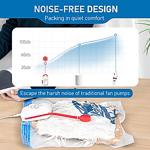 VMstr Vacuum Storage Bags for Travel, 12 Pack Carry-on Size for Luggage Compression Packing, Space Saver Bags with High Pressure Electirc Pump