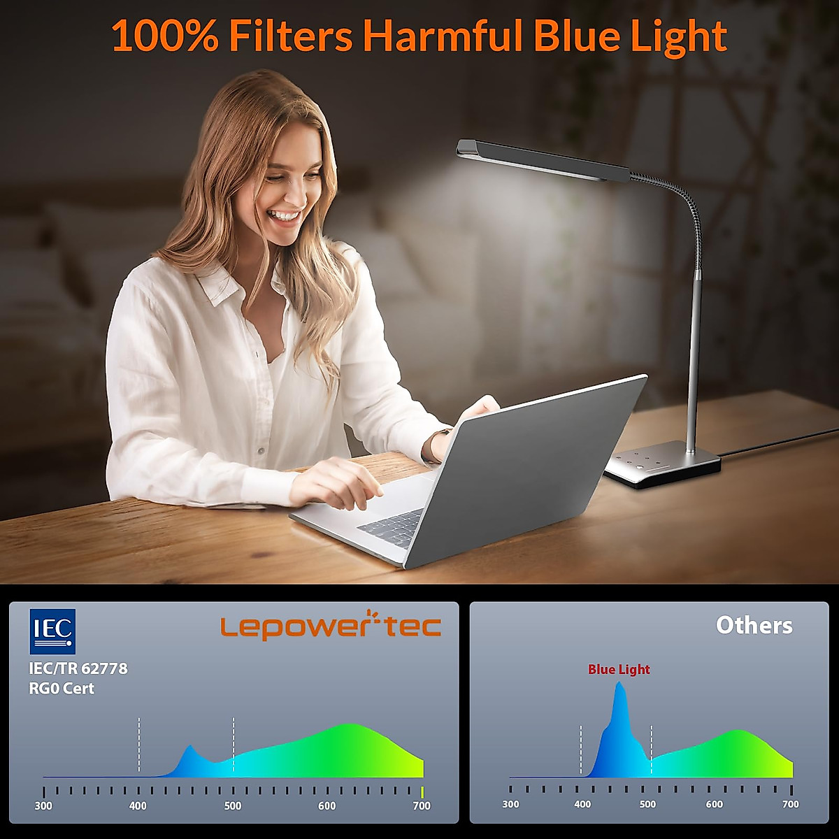 LEPOWER-TEC LED Desk Lamp for Home Office, 750LM Eye-Caring Reading Desk Light, 12W Gooseneck Lamp for Desk, Touch Table Lamp with 3 Timer Function, 60 Lighting Modes, Bright Desk Lamps for Study
