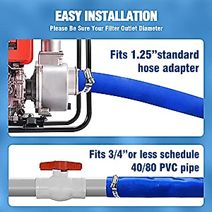 1.25" Dia x 50 ft Discharge and Backwash Hose for Swimming Pools, Heavy Duty Reinforced Lay Flat Discharge Hose for Water Transfer Applications