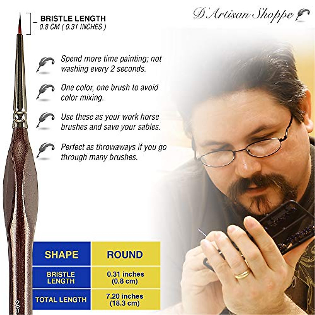 Fine Tip Paint Miniature Brushes. 4pc Round 00 Detail Paintbrushes Set for Acrylic Watercolor Oil - Art Model Craft Warhammer Hobby Paint by Numbers Painting