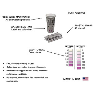 Phosphorous/Phosphate & Nitrite/Nitrate Test Strips