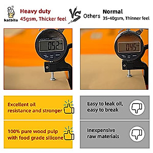 Katbite 6 Inch 200Pcs Parchment Paper Rounds, Round Baking Sheets Paper, Uses for Cake Baking, Patty Separating, Tortilla Wrapping