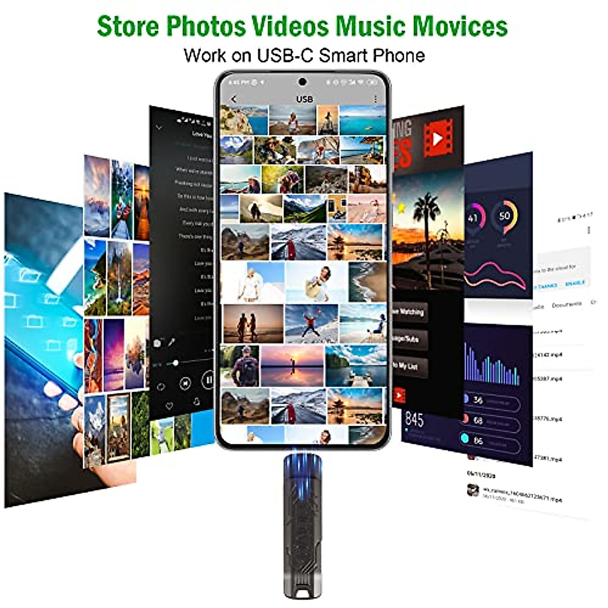 DIDIVO 128GB USB Flash Drive, USB Type C Thumb Drive Memory Stick Jump Drive USB 3.0 Drive Photo Stick Storage
