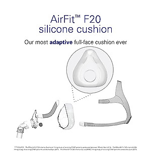 ResMed AirFit F20 Cushion - Full Face Mask Cushion Replacement - Covers Nose and Mouth - Medium