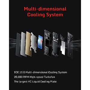 REDMAGIC 8S Pro Smartphone 5G, 120Hz Gaming Phone, 6.8" Full Screen, Under Display Camera, 6000mAh Android Phone, Snapdragon 8 Gen 2, 16+512GB, 65W Charger, Dual-Sim, US Unlocked Cell Phone Silver