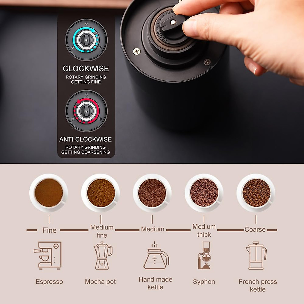 SEEDREAM Portable Electric Burr Coffee Grinder, Small Electric Rechargeable Mini Coffee Grinder with Multiple Grinding Settings