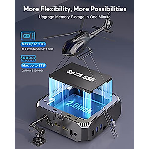 KAMRUI AK2 Plus N100 Mini PC with Windows 11, 16GB DDR4 RAM 512GB SSD Mini Desktop Computers, Supports Dual 4K Displays for Home School Office