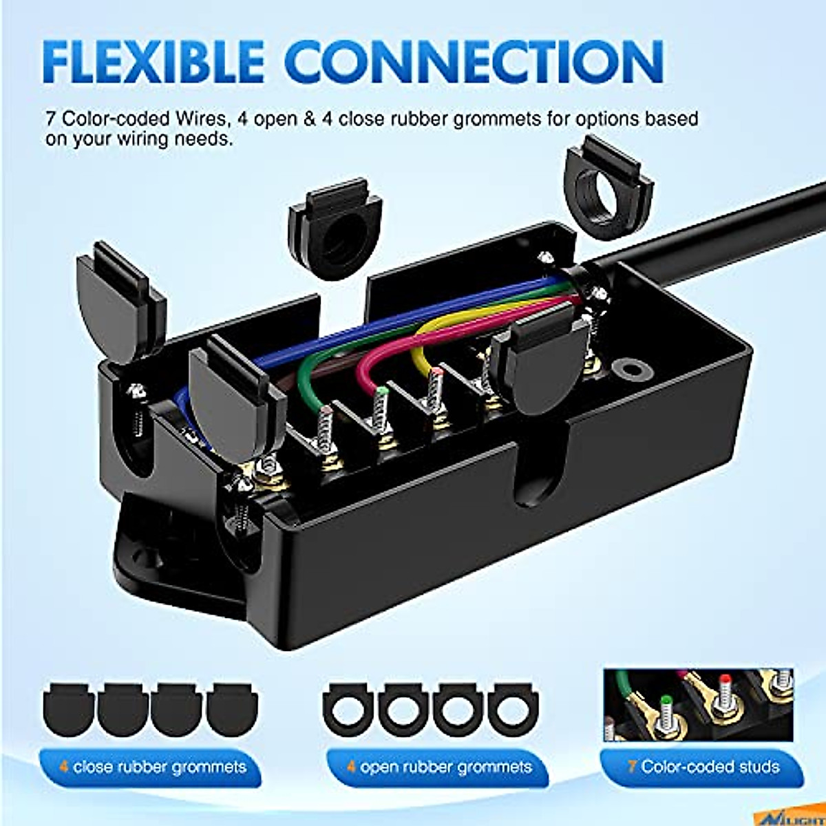 Nilight Heavy Duty 7 Way Inline Trailer Plug with 7 Gang Junction Box - 8 Feet, Trailer Connector Cable Wiring Harness with Weatherproof Junction Box Suitable for RV Automotives Cars,2 Years Warranty