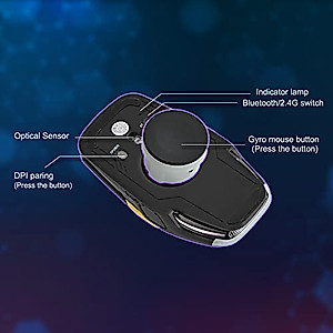 RGB LED Lighting, EDC Stress-Release, Bluetooth 2.4G Wireless UFO Gaming Mouse, 5 Buttons, 4 DPI Optical, Rechargeable, with USB Receiver, for Laptop, PC Computer, MacBook (Black)