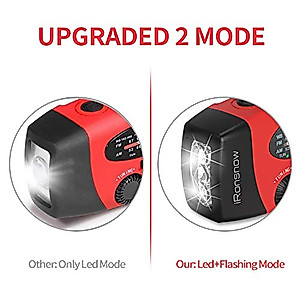 【2023 Upgraded】 iRonsnow Solar Hand Crank Radio AM/FM/NOAA/WB Weather Emergency Radio, Dynamo LED Flashlight 2000mAh Power Bank for iPhone/Android Smart Phone SOS Alarm (IR086 Red)