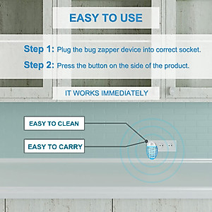 Plug in Bug Zapper Indoor Mosquito Zapper, Fly Zapper Electronic, Mosquito Killer with LED Light, for Patio, Bedroom, Kitchen, Office(4 Packs)