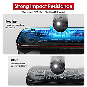 ivoler Carrying Case Designed for Steam Deck, Protective Hard Shell Carry Case Built-in AC Adapter Charger Storage, Portable Travel Carrying Case Pouch for Steam Deck Console & Accessories