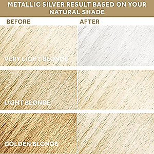 Metallic Silver Hair Dye | Stylish Silver Toner for Bleached Hair | Demi Permanent Hair Color | Added Plex Hair Anti-Breakage Technology | Smart Beauty Hair Color