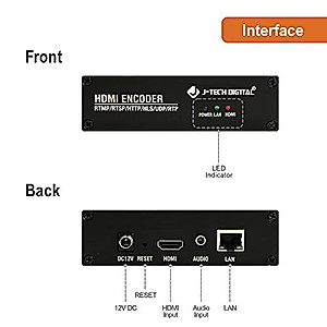 J-Tech Digital H.264 IPTV HDMI Video Encoder 1080P 60Hz for Live Stream Broadcast on YouTube, Facebook, Twitch, Supports RTSP, RTP, RTMPS, RTMP, HTTP, UDP, ONVIF Control App Available, Audio in