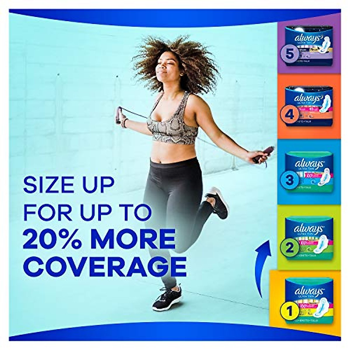 Always Ultra Thin Pads Slender Unscented with Wings, 36 Count x 2 Packs (72 Count total)
