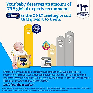 Enfamil NeuroPro Ready-to-Use Baby Formula, Ready to Feed, Brain and Immune Support with DHA, Iron and Prebiotics, Non-GMO, 32 Fl Oz Bottle, Pack of 6