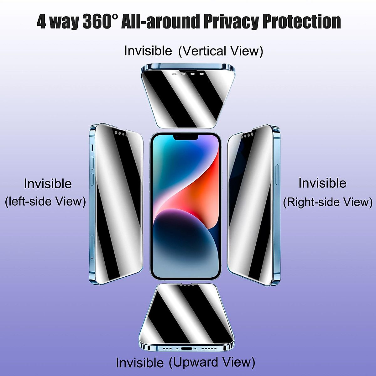 SOOPUR 2-Pack 4 Way Privacy Screen Protector for iPhone 13 Pro Max/iPhone 14 Plus, 360 Degree Horizontal and Vertical Anti-Spy Tempered Glass Film with Alignment Frame, Face ID Sensitive