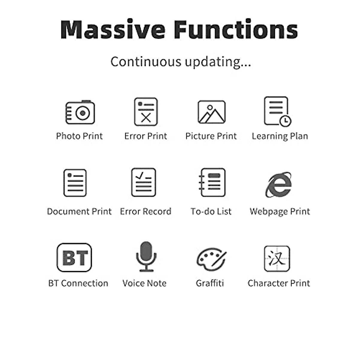 N/A 200dpi Mini Pocket Printer Portable Thermal Printer Photo Picture EList Receipt Printer BT (Color : Blue)