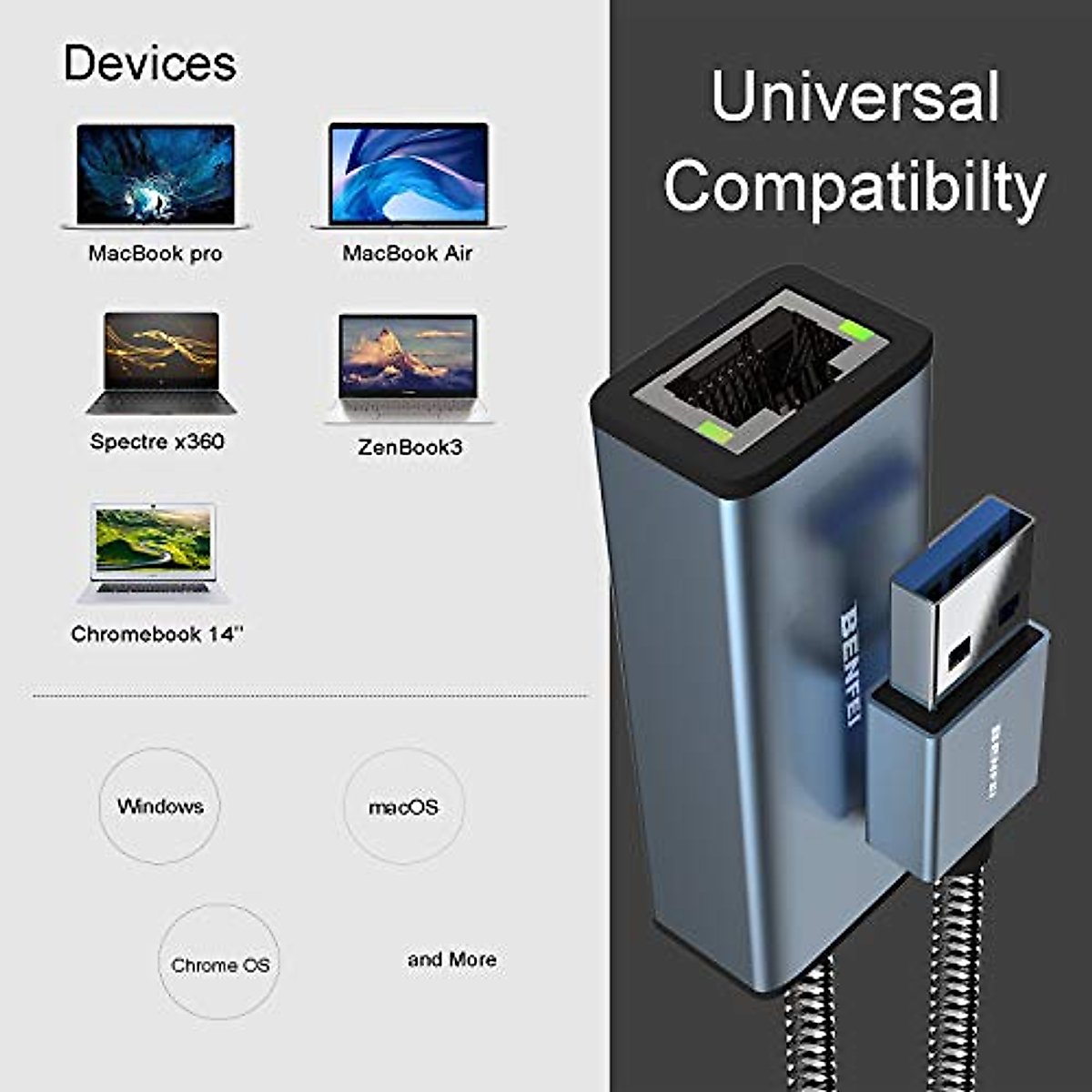 BENFEI USB to Ethernet Adapter, USB 3.0 to 10/100/1000 Gigabit Ethernet LAN Network Adapter Compatible for MacBook, Surface Pro, Notebook PC with Windows7/8/10, XP, Vista, Mac