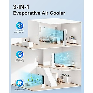 Uthfy 41" Swamp Cooler, Evaporative Air Cooler With 4 Ice Packs And Remote, 80° Oscillation 3 Speeds 3 Modes, Cooling Fan That Blow Cold Air, Bladeless Tower Fan For Bedroom Home Office