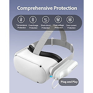 Hanpusen Battery Pack for Oculus Quest 2, 5000mAh Portable Charger for Meta Oculus Quest 2 Accessories, Compatible with Quest 2 Oculus Original Strap and Elite Strap Extended VR Play time