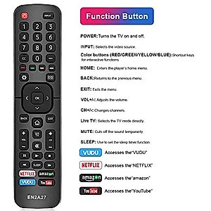 Gvirtue EN2A27 Universal Remote Control for Hisense TV Remote LED ULED LCD UHD HDTV 4K Android Smart TV with Netflix, Amazon, Vudu, You Tube Button