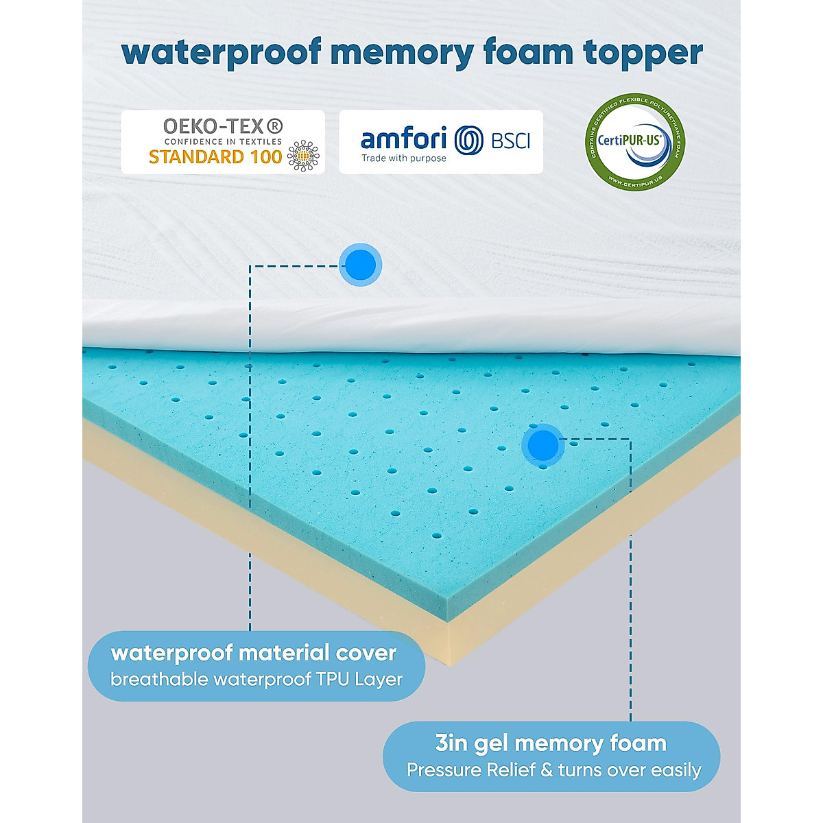 3 Inch Gel Memory Foam Mattress Topper Queen Size,Waterproof Mattress Pad Cover for Pressure Relief, Bed Protector Topper with Removable ，Soft & Sleep Peacefully