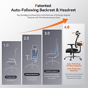 Newtral Ergonomic Chair with Footrest - High Back Desk Chair with Ultra Adaptive Lumbar Support & Auto-Following Headrest, 4D Armrest, Adjustable Seat Depth & Height, Home Office